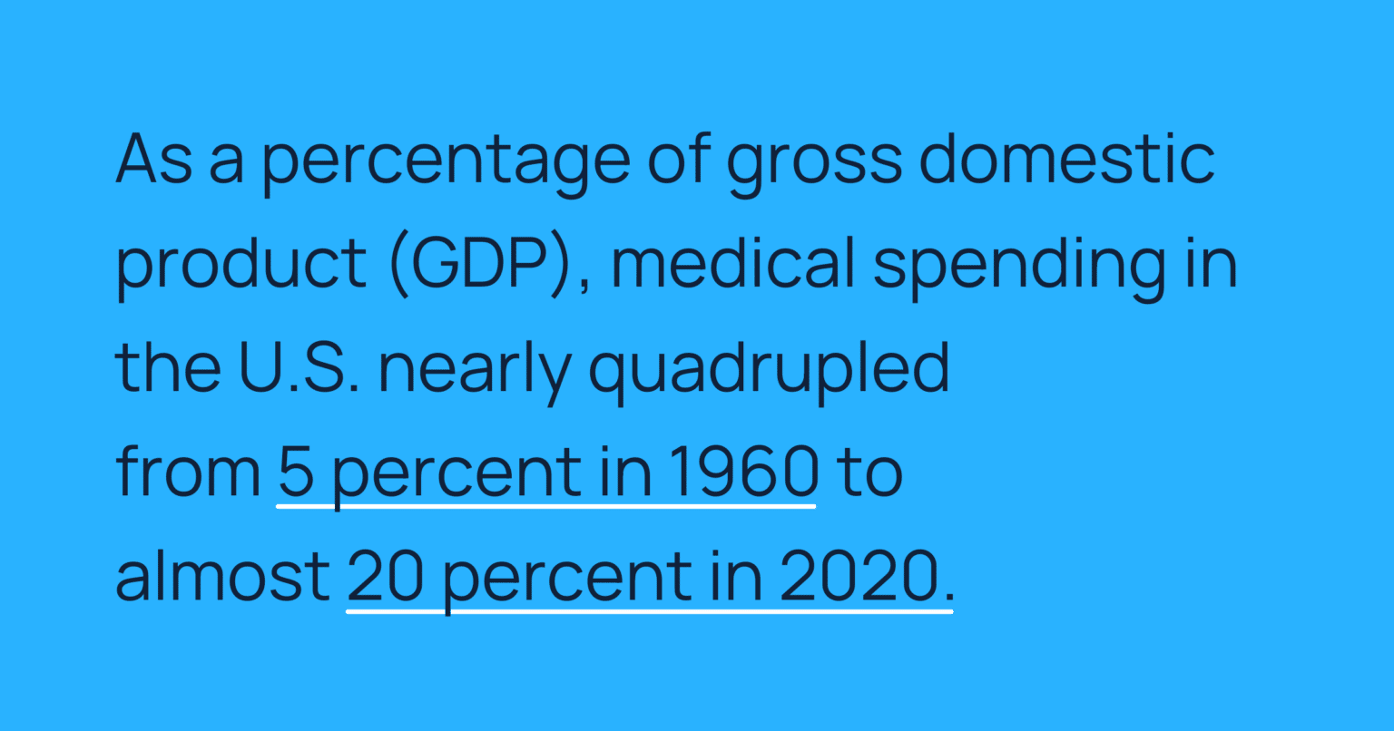 The History Of Health Insurance: Past, Present, And Future | AgentSync