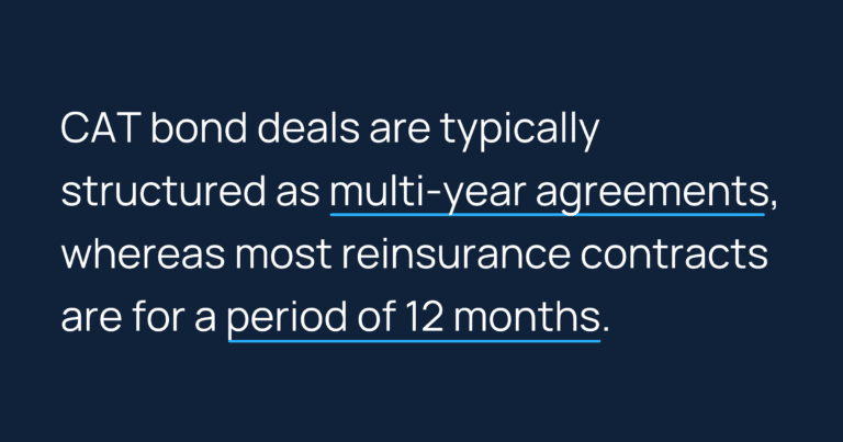 Insurance 101: Understanding Catastrophe Bonds (CAT Bonds) | AgentSync